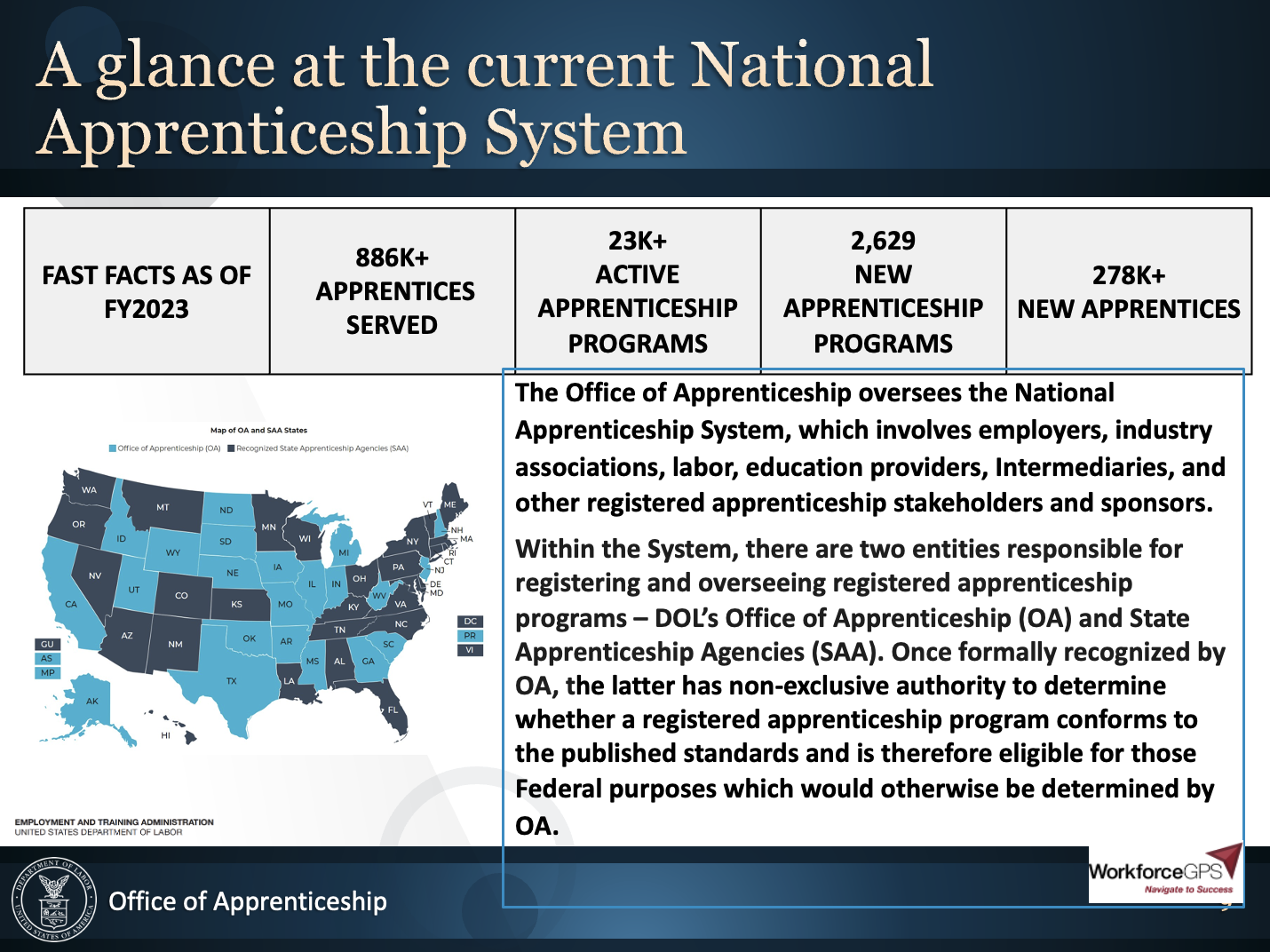 Apprenticeship NPRM Webinar - Aspect Works
